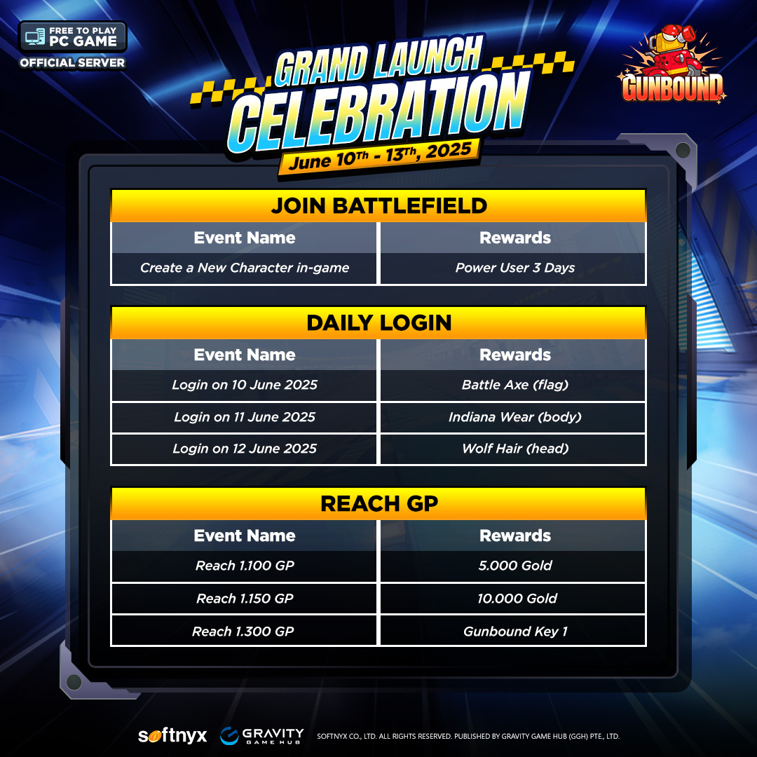 Gunbound | Gunbound's Grand Launch